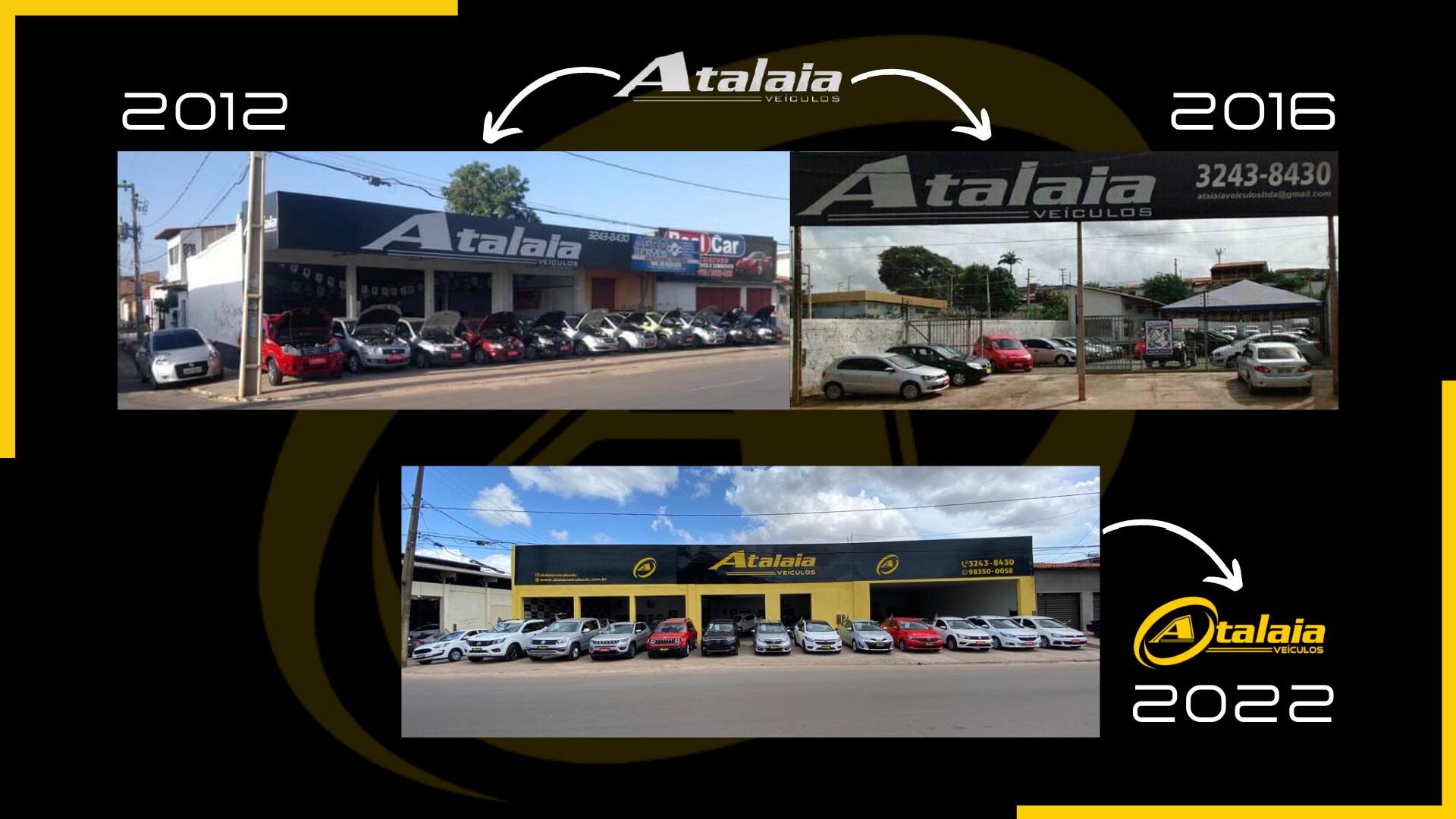 Atalaia Veiculos - São Luís - MA